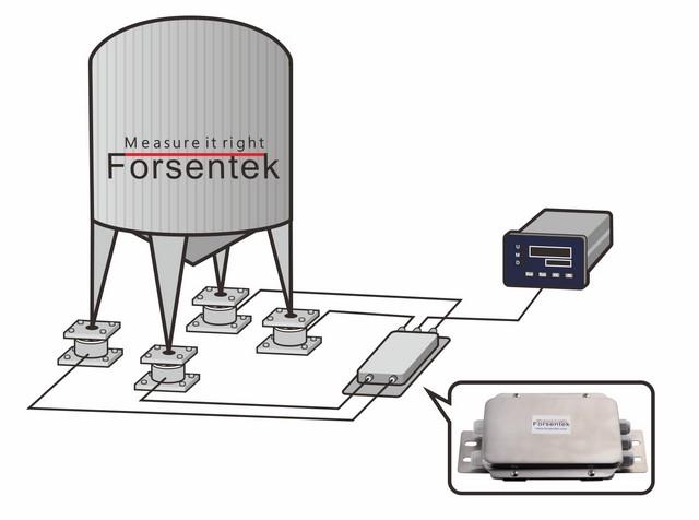 4-way load cell summing box for load cells connection