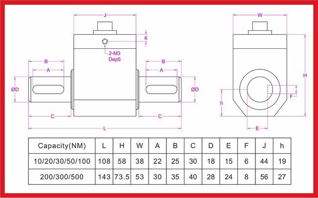 Rotating shaft torque sensor rotating shaft torque measurement