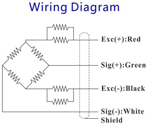 Load Cell Sensor Wiring Diagram Wiring Diagram For Load Cell