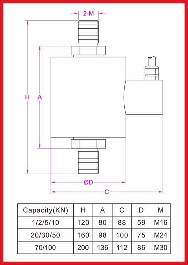 Inline load cell|In-line type load cell 100KN 50KN 30KN 20KN 10KN
